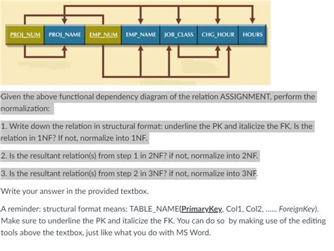 solved proj num proj name emp num emp name job class