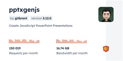 Pptxgenjs CDN By JsDelivr A CDN For Npm And GitHub