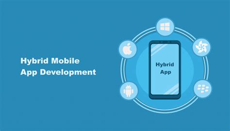 Hybrid App Development Process All You Need To Know About Android IPhone Apps