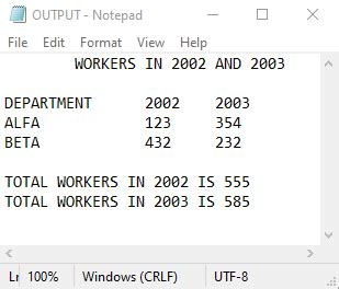 Solved LANGUAGE JAVA I Have The Data From The Data Txt Chegg Com