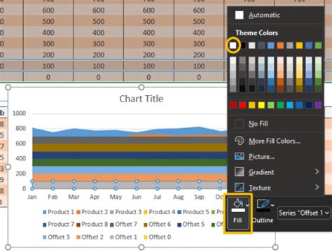 How To Create Ridgeline Plot Joy Plot In Excel