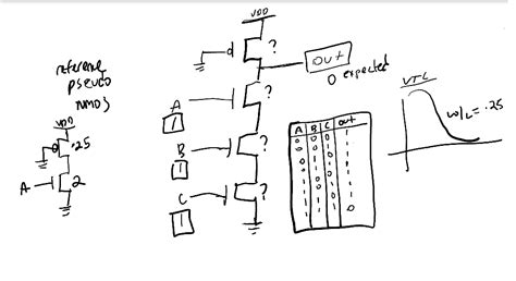 Solved This Is A Nand Gate Design Using Pseudo Nmos I Am