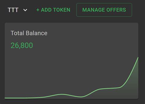 Bug Gui Shows Offer Failed But Funds Have Been Received Issue Chia Network Chia