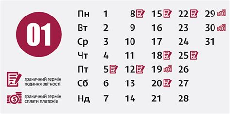 Календар бухгалтера на січень 2024 року терміни сплати податків та подання звітності