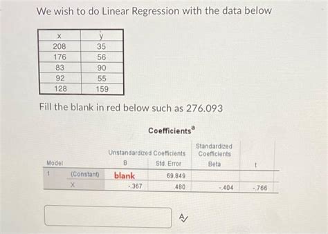 solved we wish to do linear regression with the data below