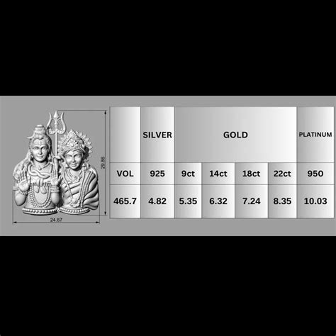 Buy Shiv Parvati 3d Model For Jewelry Online