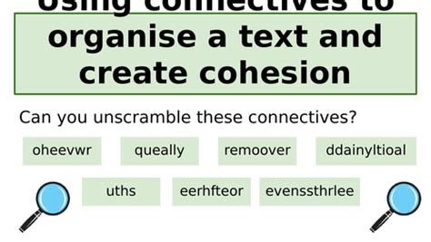 Gcse English Language Transactional Writing Scheme Of Work Teaching