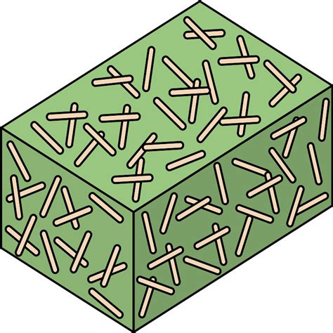 Hierarchically Reinforced Composites Matrix Short Fibers Figure