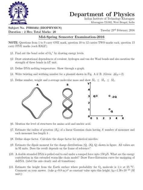 mid sem 2016 pdf