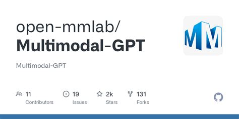 Activity · Open Mmlabmultimodal Gpt · Github