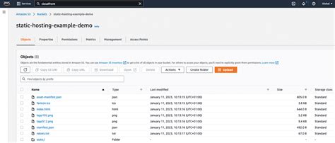Spas Or Ssg On Aws Cloudfront Cloudvisor