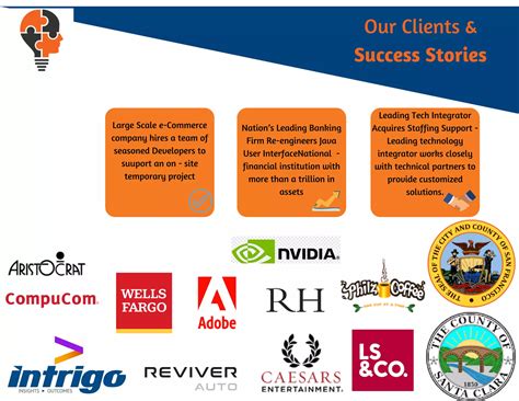 Progile Tech Brochure Pdf Business Business And Finance