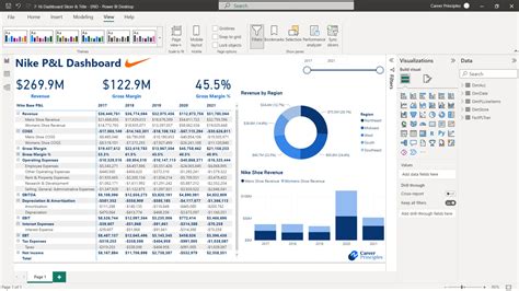 Build A Financial Dashboard Free Template Career Principles