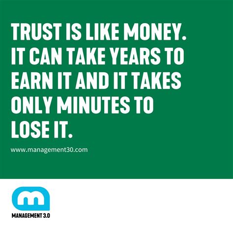 Management 3 0 On Linkedin Management30