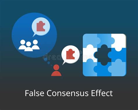 False Consensus Effect Or Consensus Bias Stock Vector Illustration Of Vector Belief 213242867
