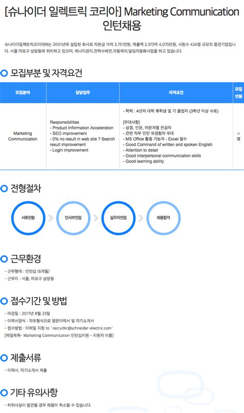 슈나이더일렉트릭코리아 채용공고 슈나이더일렉트릭코리아 Marketing Communication 2017년 채용
