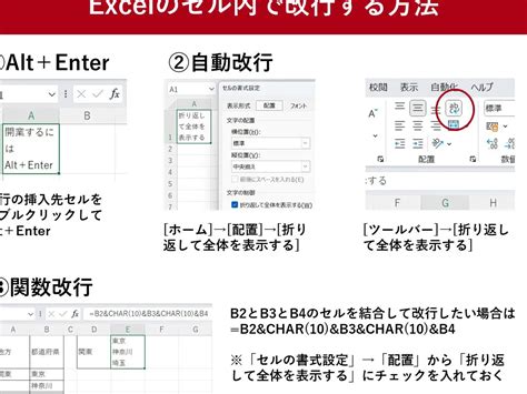 Excel セル 内 改行 コード：セル内で改行する方法
