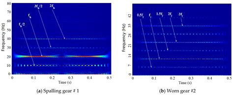 Nonlinear Blind Source Separation And Fault Feature Extraction Method For Mining Machine Diagnosis