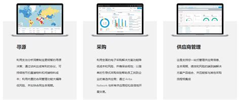 战略寻源套件 重庆吼吼科技有限公司