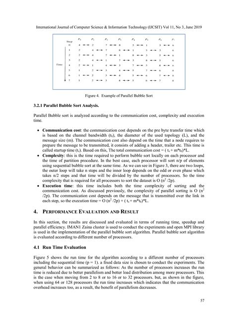 performance evaluation of parallel bubble sort algorithm on