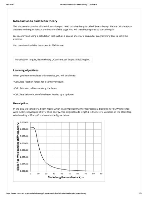 Introduction To Beam Theory Pdf Bending Materials
