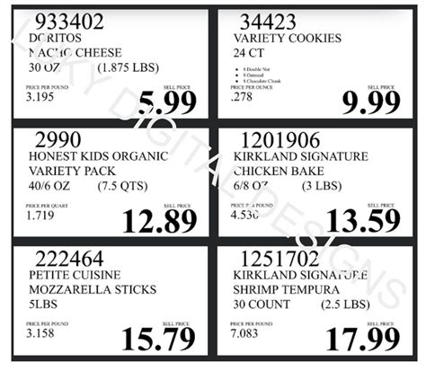 Costco Item Signs Customizable Sign Canva Template Etsy
