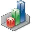 Install Qtiplot Wrap On Linux Snap Store