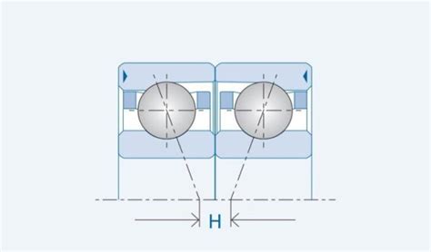 Design And Engineering AUBEARING