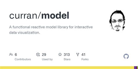 GitHub Curran Model A Functional Reactive Model Library For Interactive Data Visualization