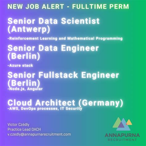 Victor Czédly On Linkedin Annapurnarecruitment