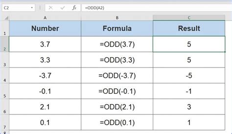 How To Use ODD Function ExcelNotes