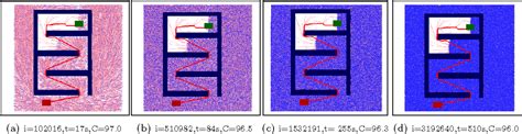 figure 1 from intelligent bidirectional rapidly exploring random trees