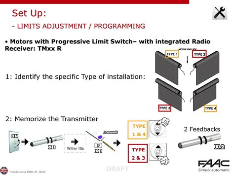 T MODE TRAINING 2010 November Ppt Download