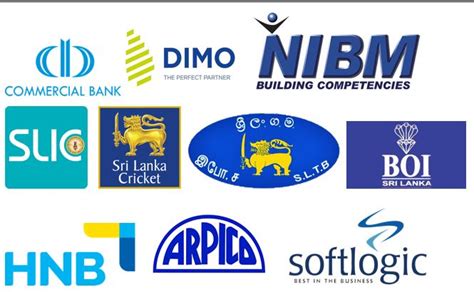 Sahan Samarasinghe Posted On Linkedin