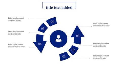 Diagram Of Person S Life Cycle Google Slides Theme And Powerpoint Template Slidesdocs