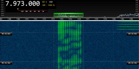 Mfsk 11 125bd250hz Waveform Diario Swl I 56578 Antonio