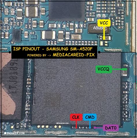 A5 Isp Pinout Discount Price Gbu