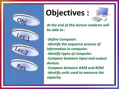 computer system ppt