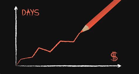 სოციალური მედიის მართვის 5 ეფექტური გზა