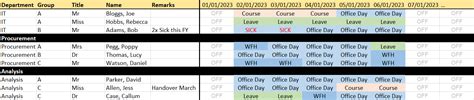 Vba Excel Table Filter Table With Multiple Sub Headings Stack