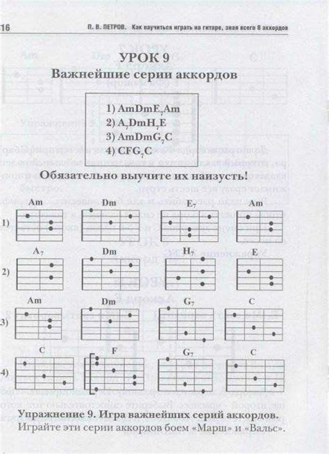 Как быстро научиться играть на гитаре самостоятельно в домашних ...