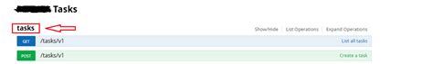 Json Swagger Ui How Is The Name Of Api Resource Generated Stack