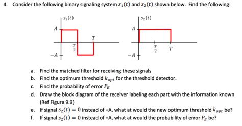 4 Consider The Following Binary Signaling System