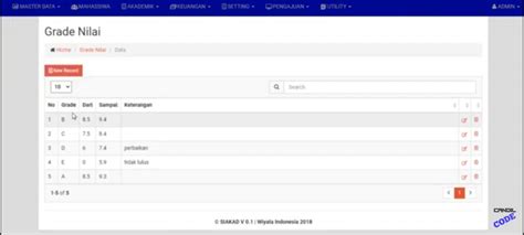 source code aplikasi sistem informasi akademik keuangan kampus php
