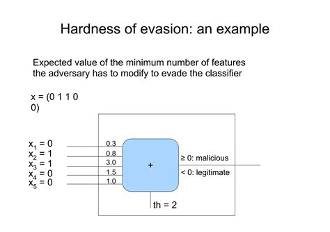 Multiple Classifier Systems For Adversarial Classification Tasks Ppt