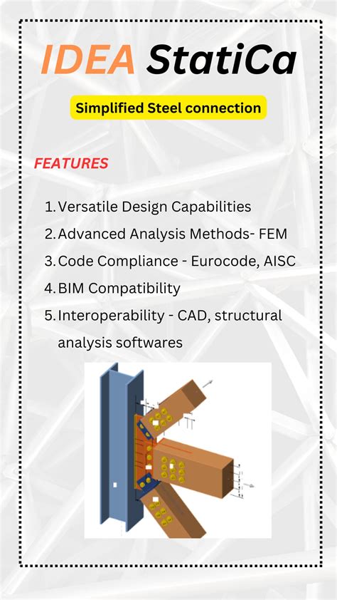 Transform Your Structural Design With Idea Statica Aarjan Softek Posted On The Topic Linkedin