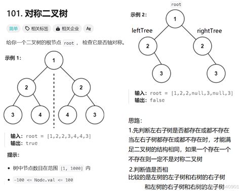 二叉树相关oj题 Csdn博客