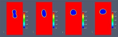 Case 1 Axial Coalescence Of Two Bubbles Download Scientific Diagram