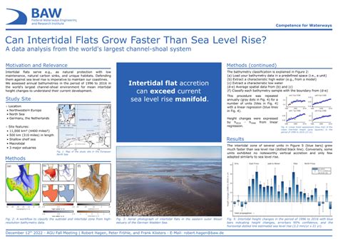 Pdf Can Intertidal Flats Grow Faster Than Sea Level Rise