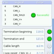 Detection Of Short Circuits In The CAN Bus Error Patterns GEMAC Fieldbus Diagnosis Tools